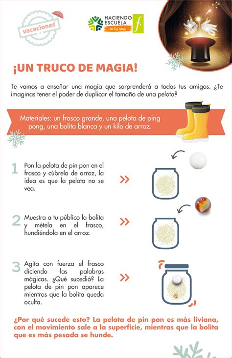Un Truco De Magia Haciendo Escuela