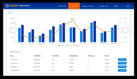 Caspio Apps And Development