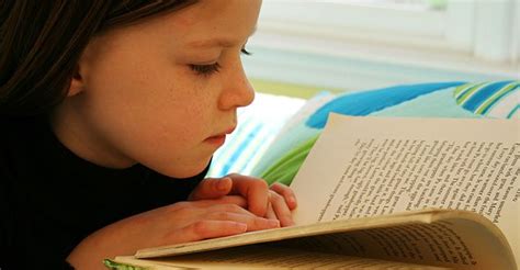 What Is Reading Faqs