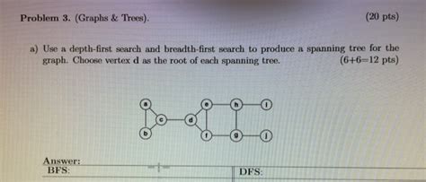 Solved Problem Graphs Trees Pts A Use A Chegg