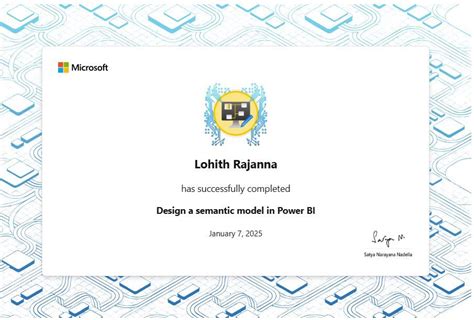 Powerbi Dataanalytics Continuouslearning Lohith R
