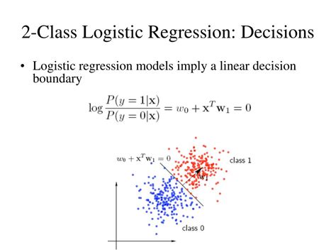 Ppt Lecture 8 9 Linear Methods For Classification Powerpoint Presentation Id 1159993