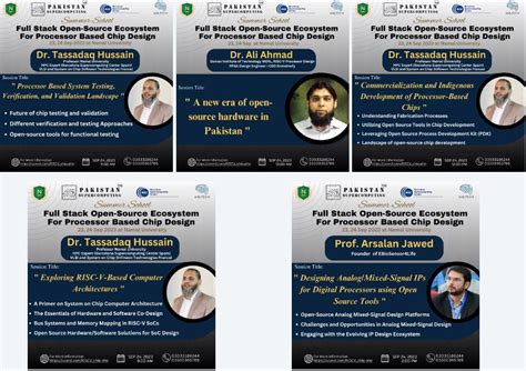 Secure Processor Based Chip Design Riscv