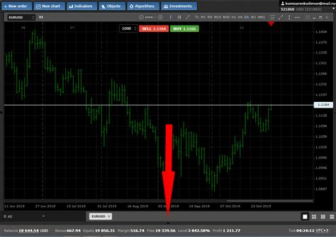 Total Profit On History Terminal Documentation Mobiustrader 7