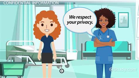 Confidential Information Definition Types And Examples Lesson