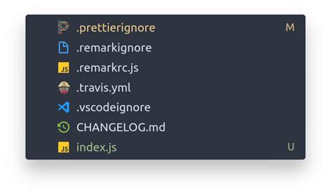 Remove Files From Pull Request Git Github Pull Request In Git Showing Full Diff For Few