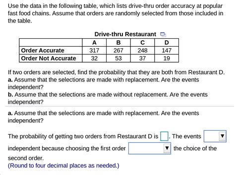 Solved Use The Data In The Following Table Which Lists Chegg