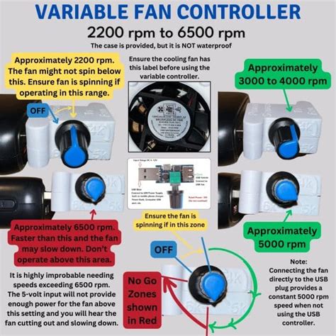 Variable Speed Fan Usb Cntlr White Camcooler®