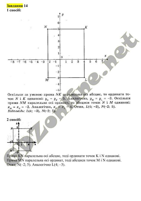 ГДЗ Геометрія 9 клас Істер 2017