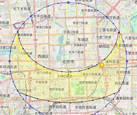 太阳高度角的计算 任何时间 任何地点 知乎
