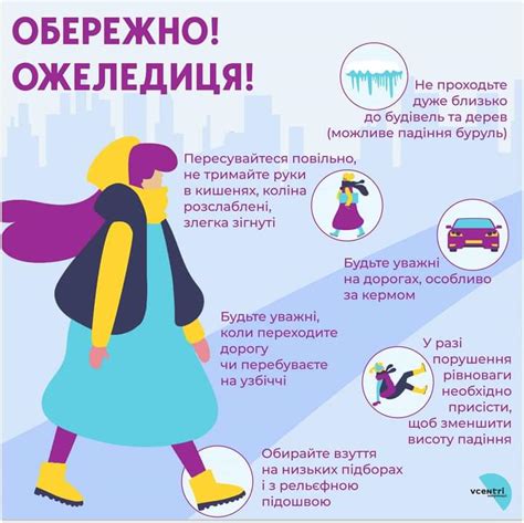 Блог вихователя Данилової Світлани Вікторівни Правила поведінки під