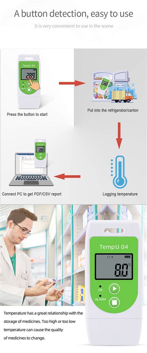 Buy Wholesale China Tzone Tempu04 Usb Temperature Data Features A Plug