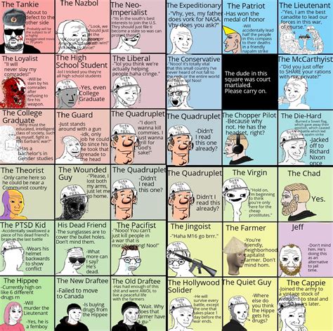 Nam Compass Rwojakcompass