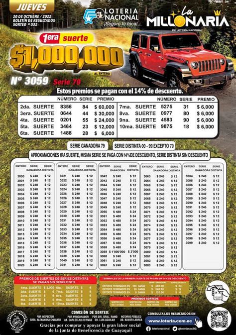 La Millonaria Sorteo 032