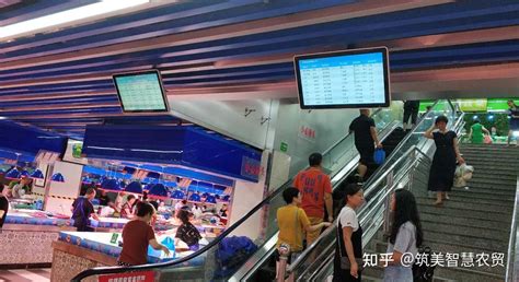 29个！大连市今年完成标准化农贸市场升级改造 知乎