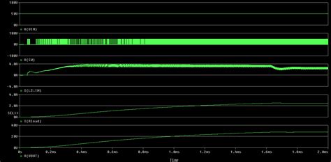 Webench® Toolslm76002 Lm76002 Pspice Model Example For Ti Website Simulation Hardware