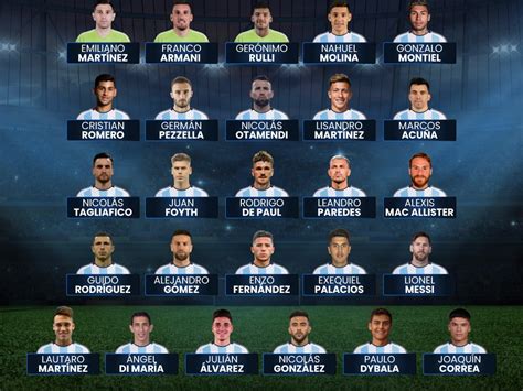 Comunas Un Desafío Radio Seleccion Argentina Lista 1