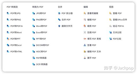 有什么比较好的 Pdf 分割、合并软件？ 知乎