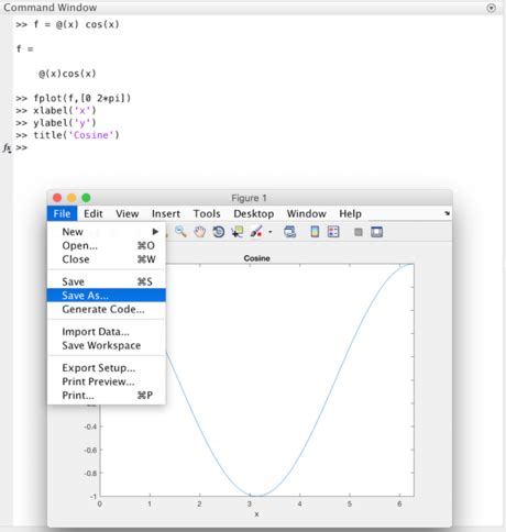 How To Plot A Function In Matlab Steps With Pictures