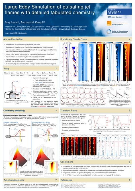 [pdf] Large Eddy Simulation Of Pulsating Jet Flames With Detailed Tabulated Chemistry