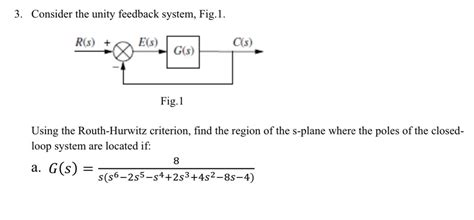 solved consider the unity feedback system fig 1ing the