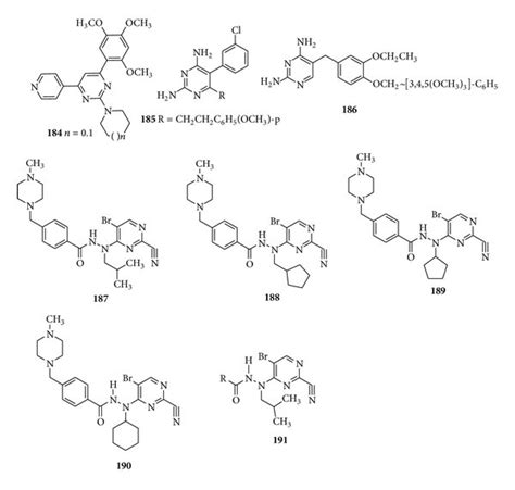 Trisubstituted Pyrimidine Derivatives Possessing Antimalarial Activity Download Scientific