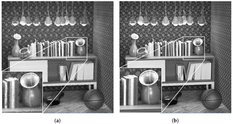 novel projection schemes for graph based light field coding