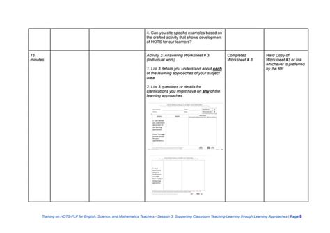 S3sgsupporting Classroom Teaching Learning Through Learning