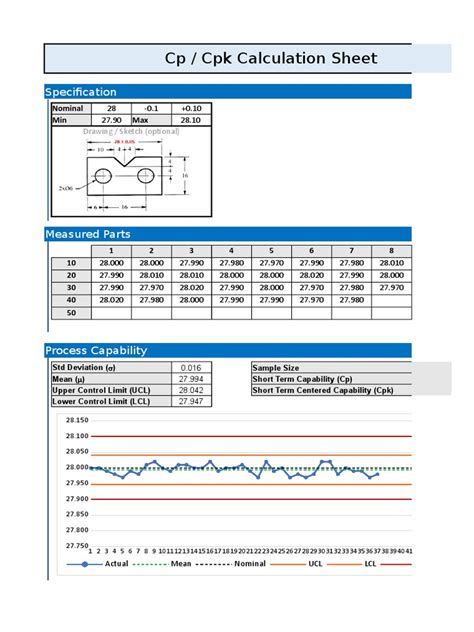 Cp Cpk Calculation Sheet Specification Pdf Statistical Analysis
