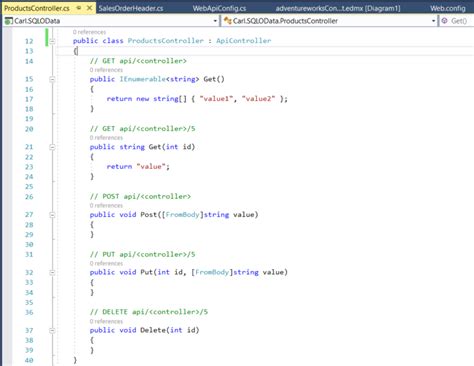 Creating An Odata Service For A Sql Server Database Carl De Souza