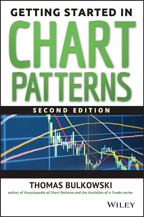 Getting Started In Chart Patterns Bulkowski Thomas N 9781118859209