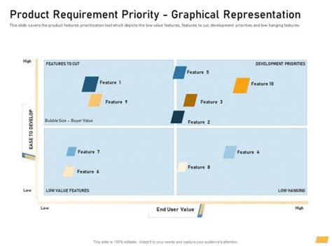 Test Execution Status SlideTeam Net