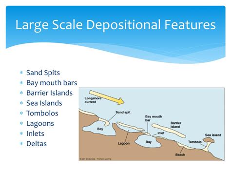 Ppt Large Scale Depositional Features Powerpoint Presentation Free