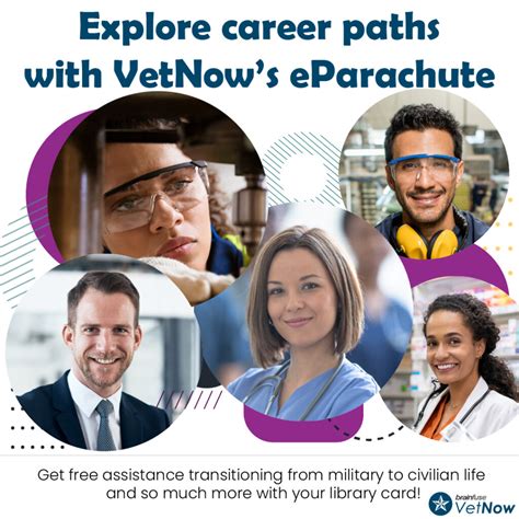 Database Highlight Brainfuse VetNow Haverhill Public Library