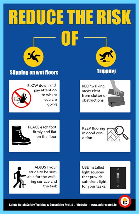 Stay Safe In Workplace Safetytips Workplace Safety Tips