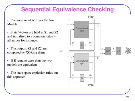 Ppt Formal Verification Powerpoint Presentation Free Download Id319793