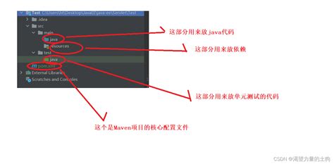 认识maven及maven下载和管理依赖idea通过meavn下载包 Csdn博客