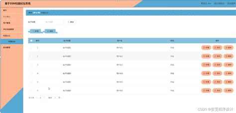 java php node js python基于校园论坛系统 年毕设 CSDN博客