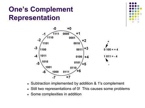 Chapter 1 Basic Structure Of Computerspptx
