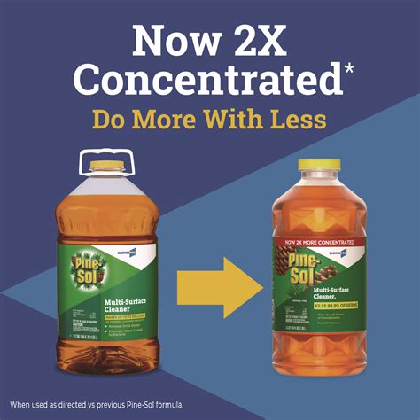 Pine Sol® Cloroxpro Multi Surface Cleaner Disinfectant Concentrated Original Pine 80 Oz Bottle