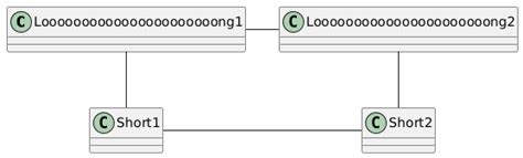 Vertically Aligned Columns Of Boxes In Class Diagram Plantuml Qanda