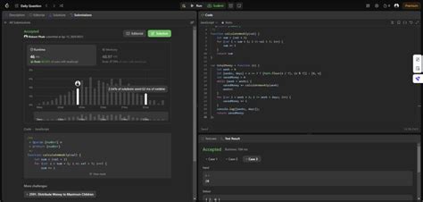 Day 68100 Of 100daysofcodechallenge Nishant Phule Posted On The Topic Linkedin