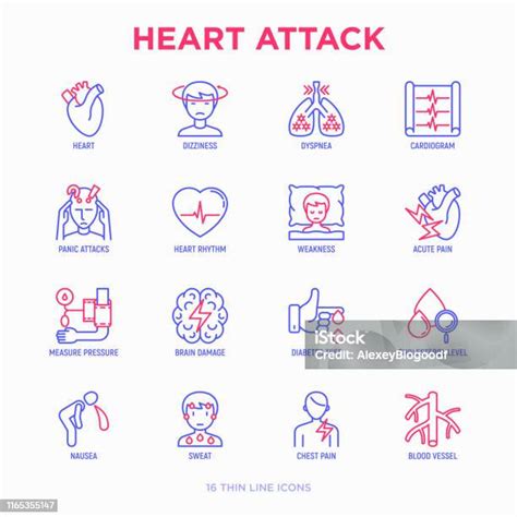 심장 마비 증상 얇은 라인 아이콘 설정 현기증 호흡 곤란 심 전 공황 발작 약점 급성 통증 콜레스테롤 수치 구역 질 당뇨병 현대 벡터 그림입니다 아이콘에 대한 스톡 벡터