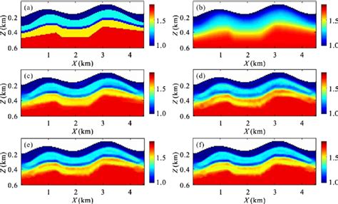 Velocity Models A The Synthetic Model Used To Generate The Observed