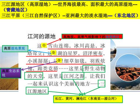 2022 2023学年人教版地理八年级下册9 2高原湿地 三江源地区 课件共17张PPT 21世纪教育网