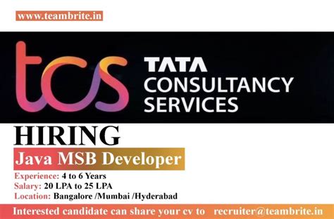 K Shiva Kumar Posted On Linkedin