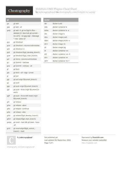 Cheat Sheets In English Cheat Sheets For Every Occasion