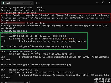 Apt Key Is Deprecated Manage Keyring Files In Trusted Gpg D Instead At