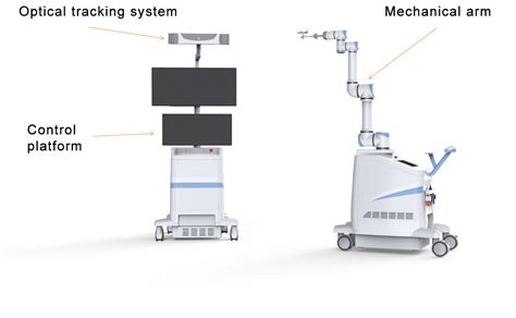 What Is A Surgical Robot Is It Reliable Perlove