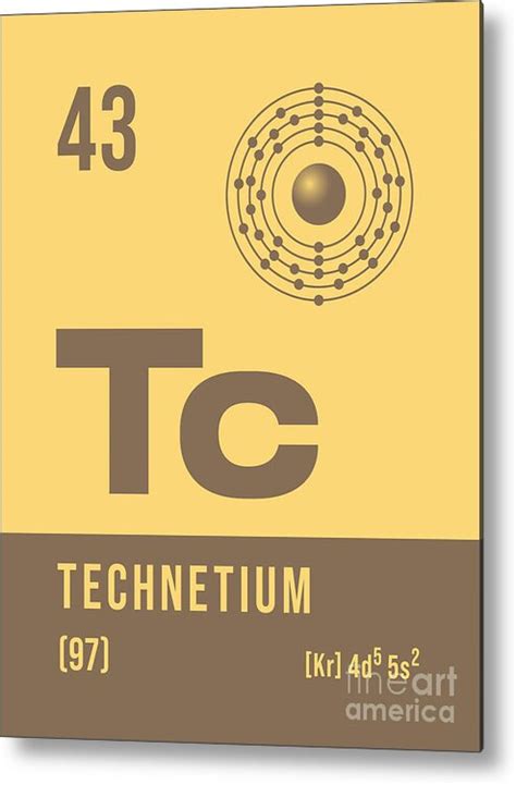 Technetium Periodic Table